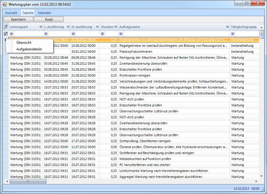 Planungsübersicht aus Wartungs-Checkliste